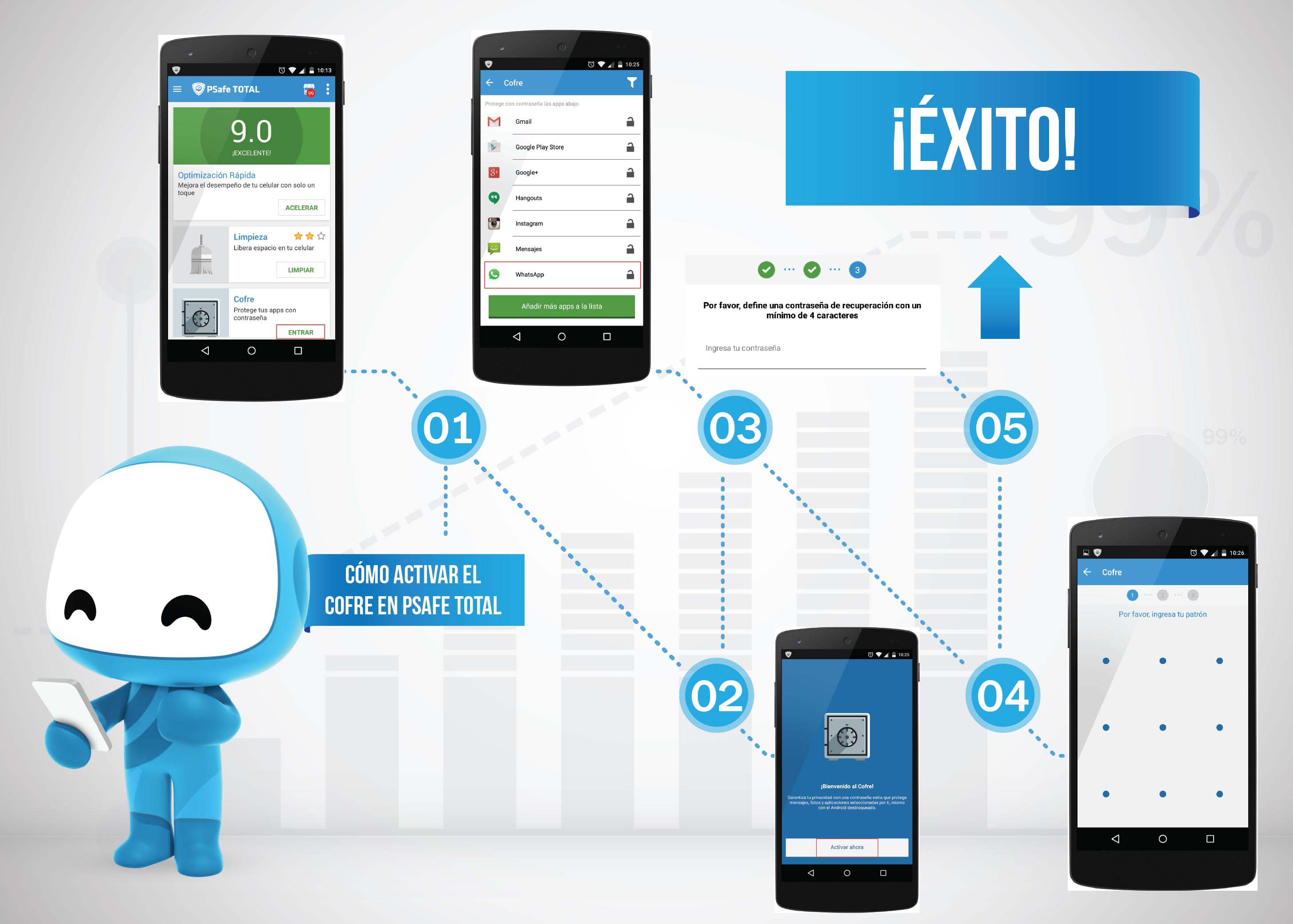 Guía de protección y privacidad en WhatsApp - Blog PSafe | Especialista ...