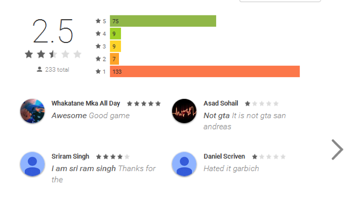 Troyanos clicker pornográficos se esconden en Google Play - Blog PSafe | Especialista en ...